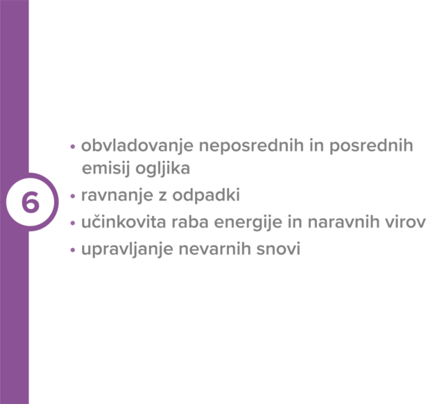 Trajnostni razvoj | Krka