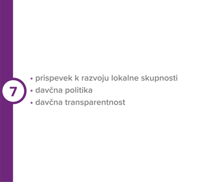 Trajnostni razvoj | Krka